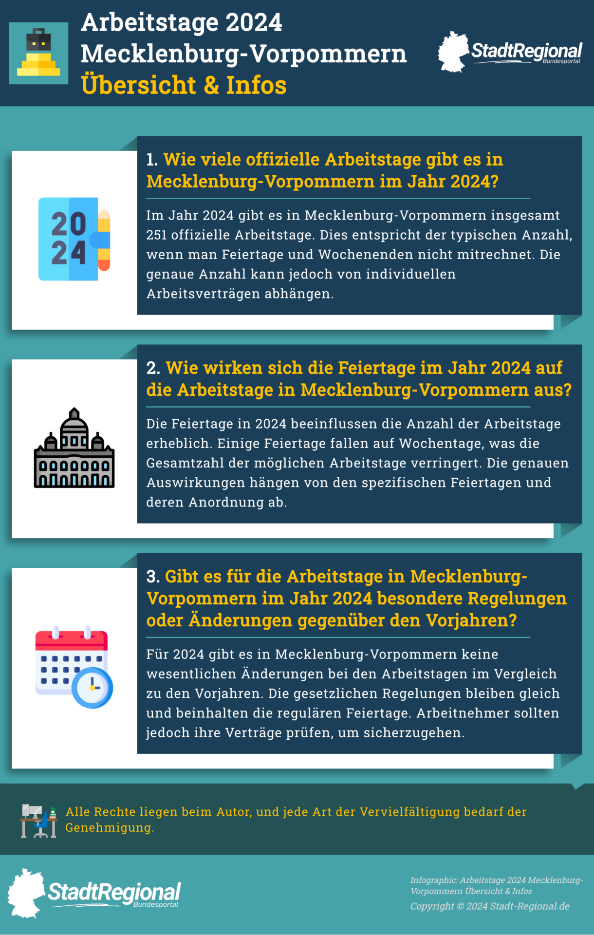Wunderschone Anzahl Arbeitstage 2024 Bilder